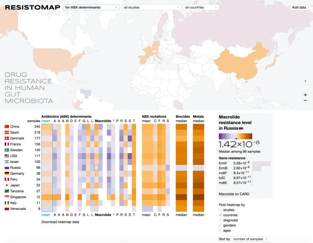 Antibiotic Resistance Charted on Interactive World Map